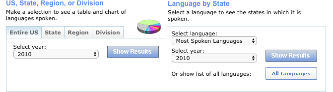 MLA Language Map | Modern Language Association